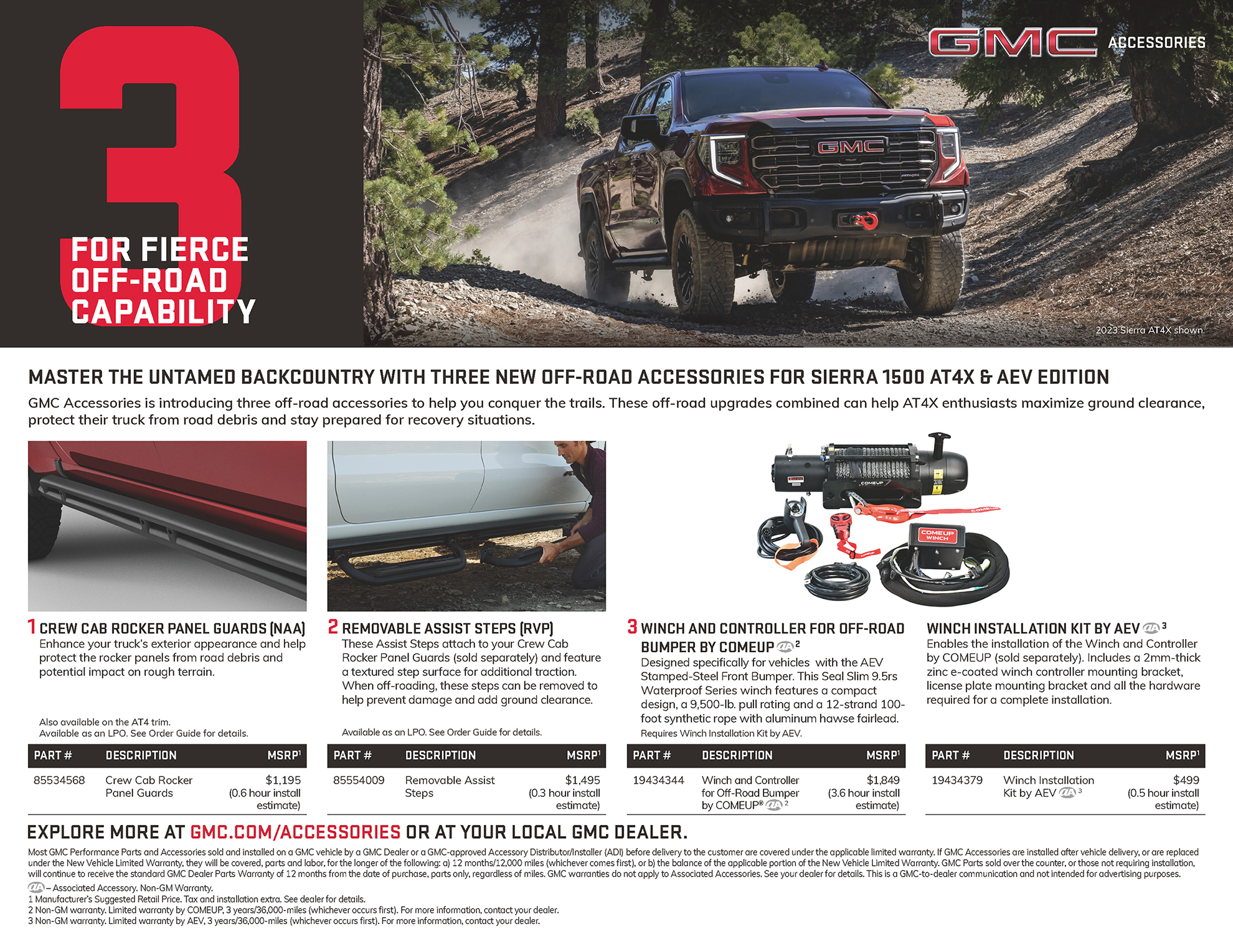 COMEUP Seal Slim series as an official winch partner of General Motors ...